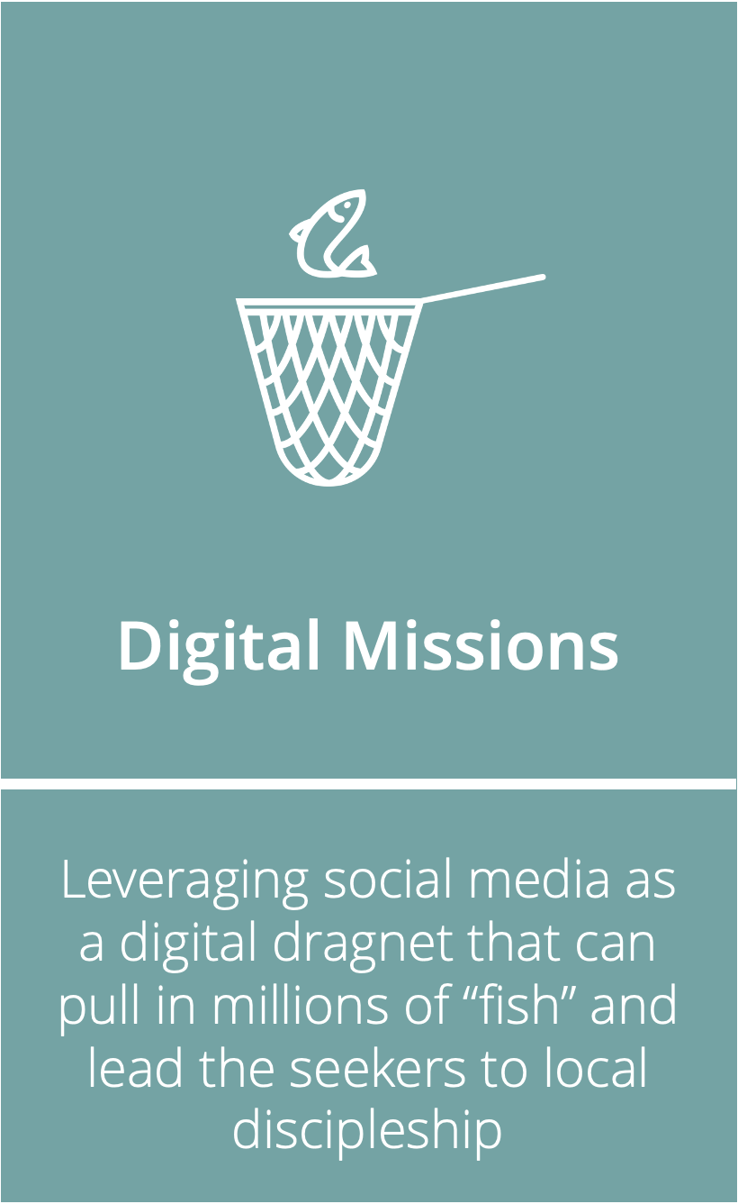 Our Work - Ekballo U